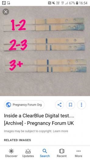 Clear blue negative electronic but positive inside?!