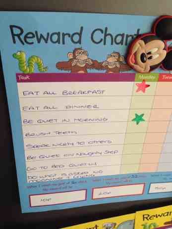 Pocket money for reward chart