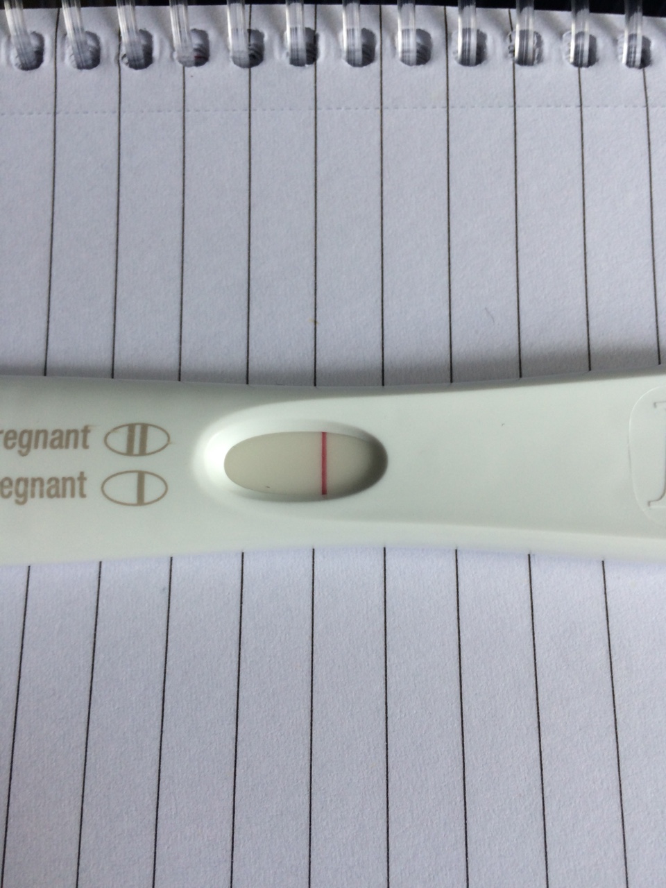 Brown period mixed with cm?! - Page: 2