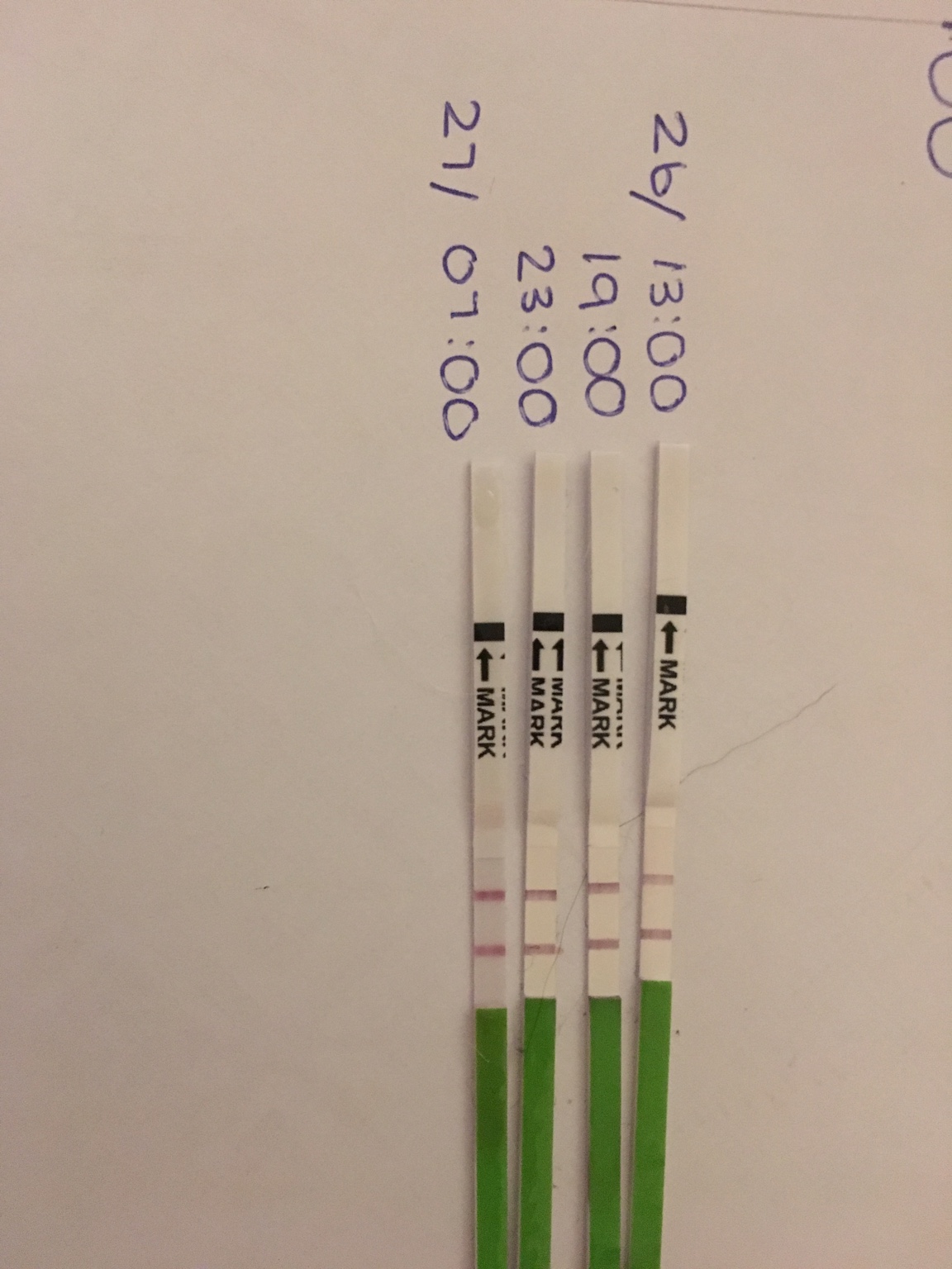 Advice please ladies? When to bd around opk? - Page: 2