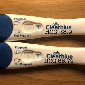 Line Progression and Clearblue Digital